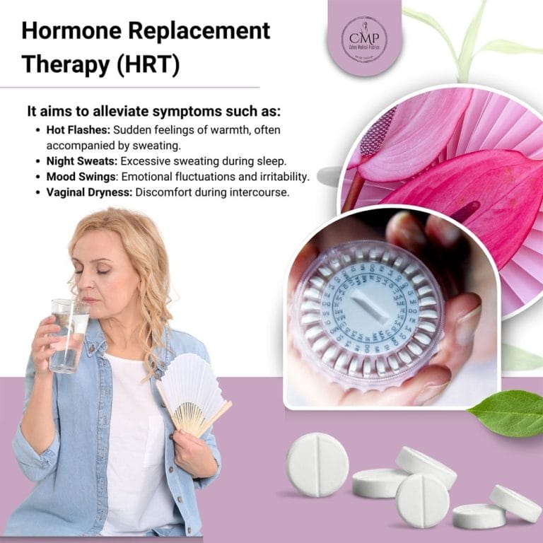 Hormone Replacement Therapy Midtown, NYC & Rego Park, Queens | HRT ...