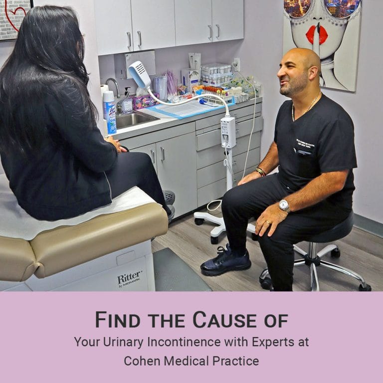 Urinary Incontinence Treatment in Midtown, NYC & Rego Park, Queens | Cohen Medical Practice