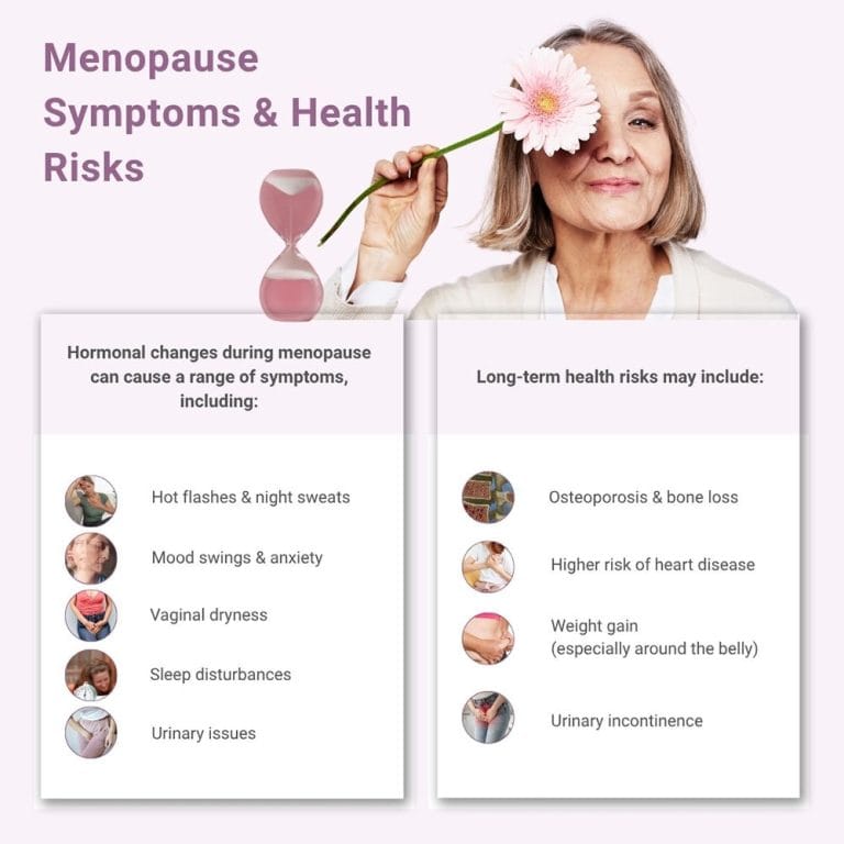 Menopause Specialist & Gynecologist for Seniors Near You